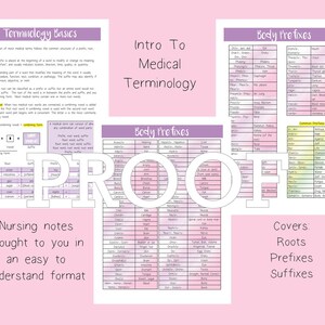 Intro to Medical Terminology Nursing Notes - Etsy