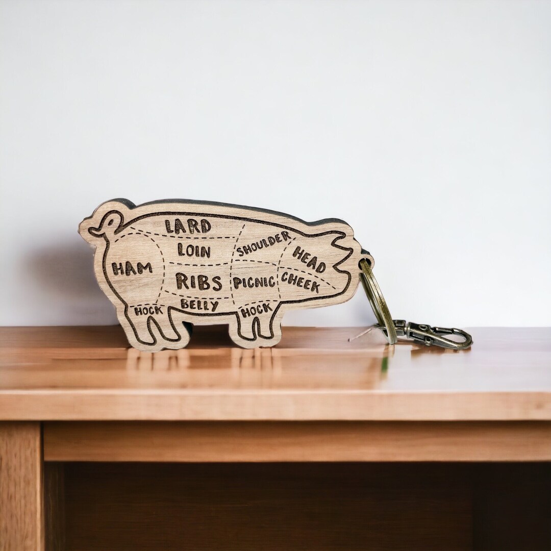 Pork Cuts Keychain, Cuts of Pork, Butcher Cuts, Hog Keychain, Butcher ...
