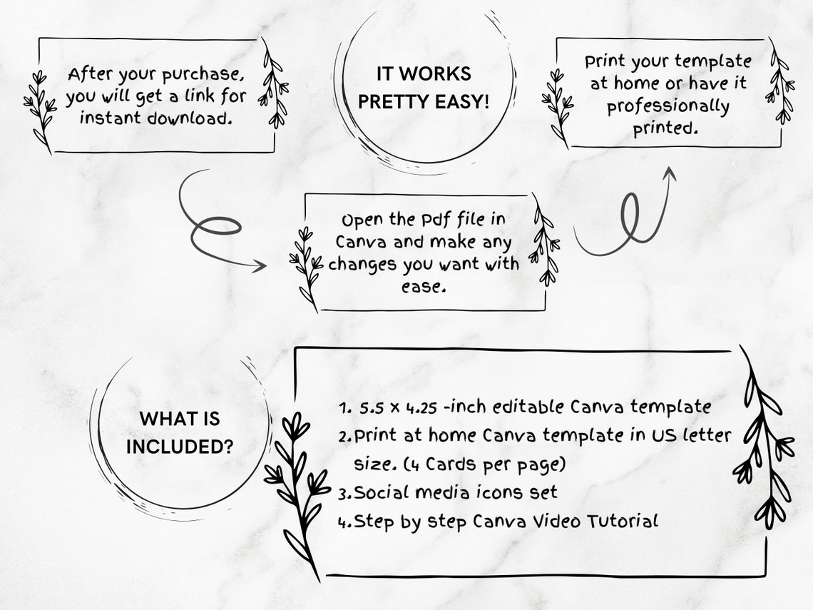 Editable Washing Instructions Card Canva Template Printable - Etsy