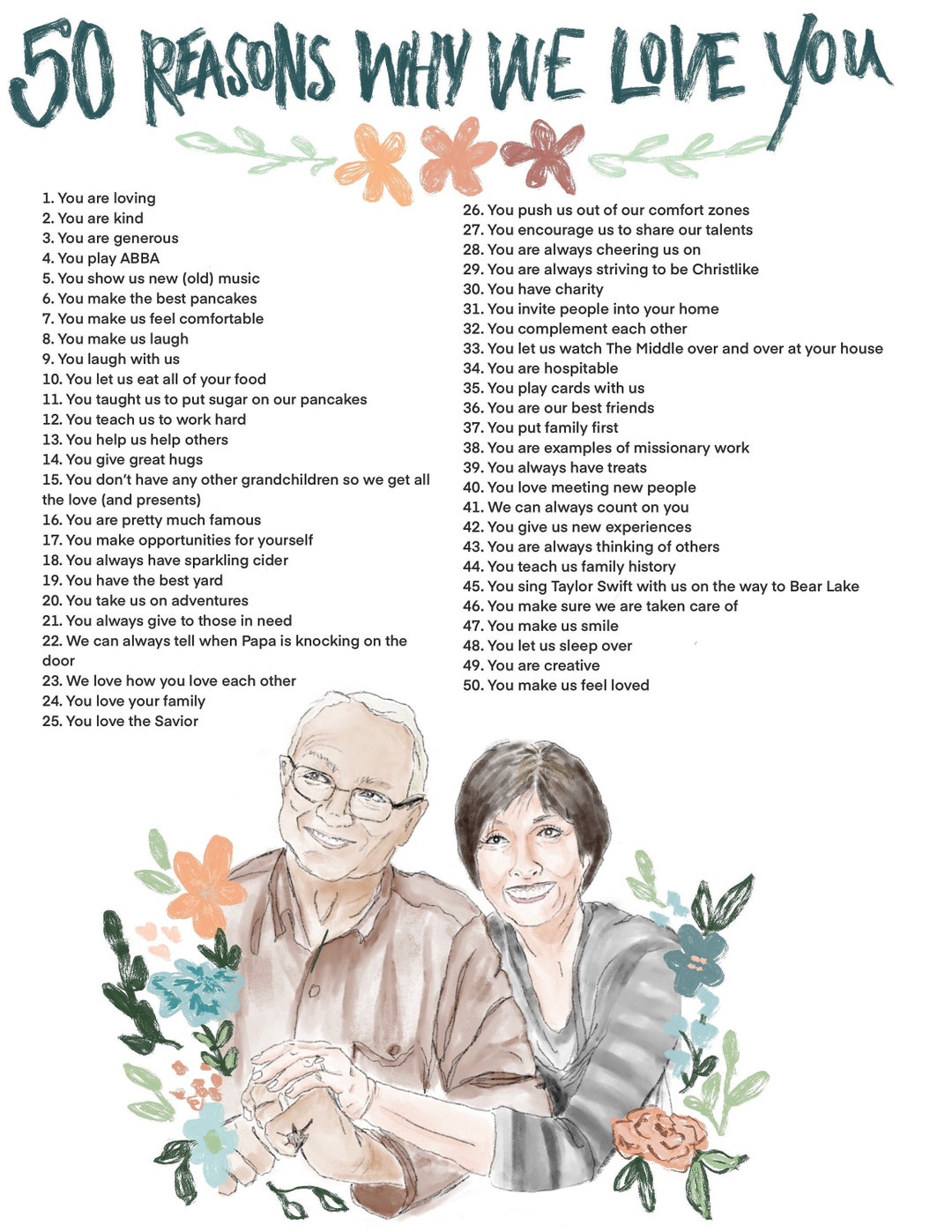 50 Reasons Why We Love You Gift for Grandparents, Portrait, Birthday ...