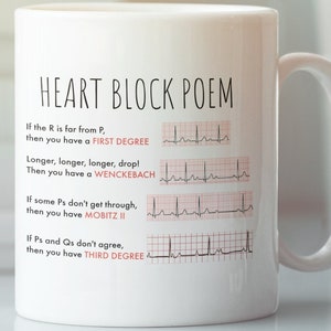 Cardiac Nurse, Cardiac Rehab, Cardiac Rehab Nurse, Cardiac, Cvicu ...