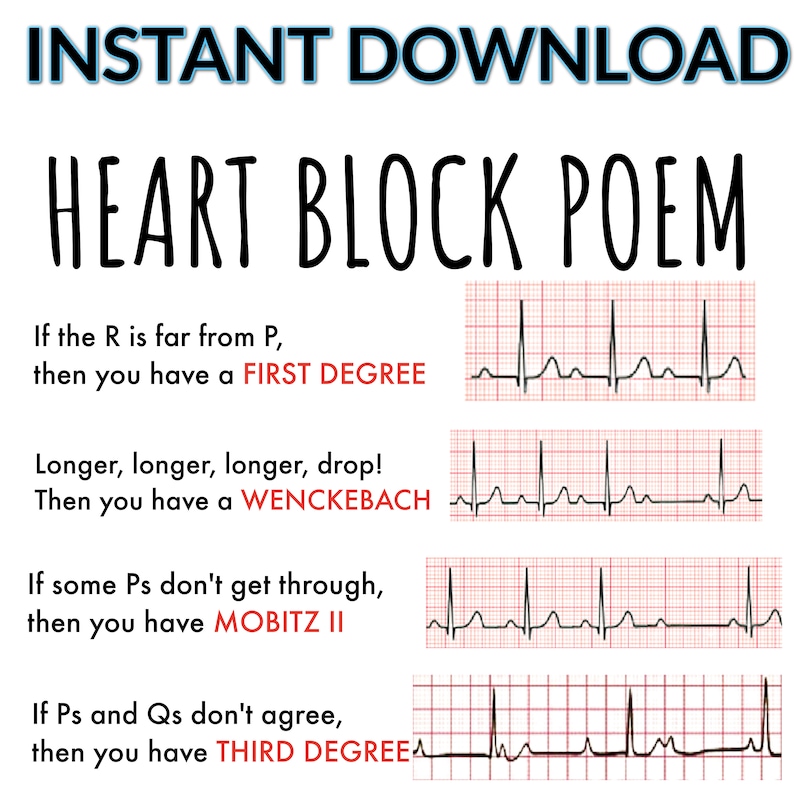 Heart Block Poem – Cardiac Rhythms Guide for Nurses, Funny ECG ...