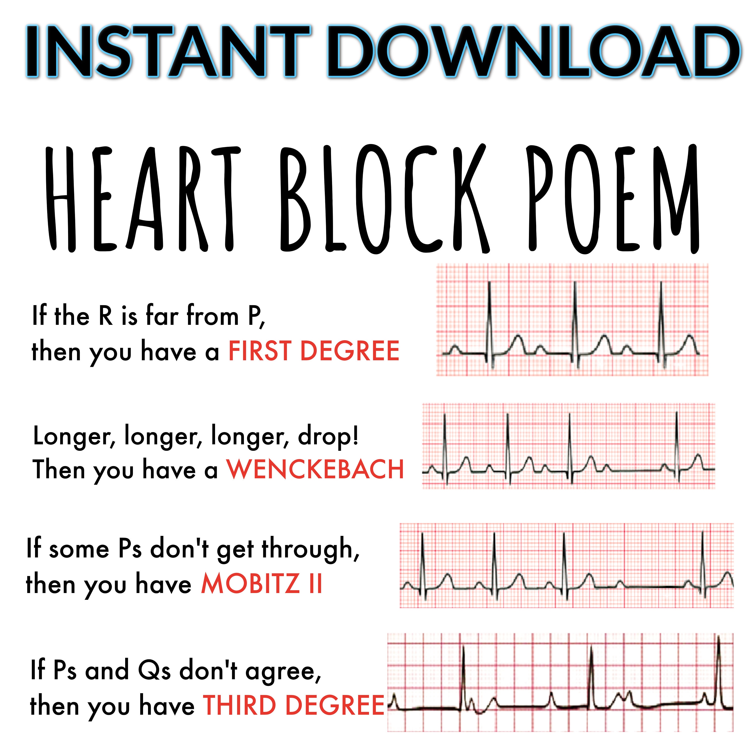 Cardiac Nurse Digital Download, Cardiac Rhythms for Nurse, Cardiac ...