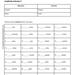 Spanish Definite and Indefinite Articles Practice Worksheet Bundle (4 ...