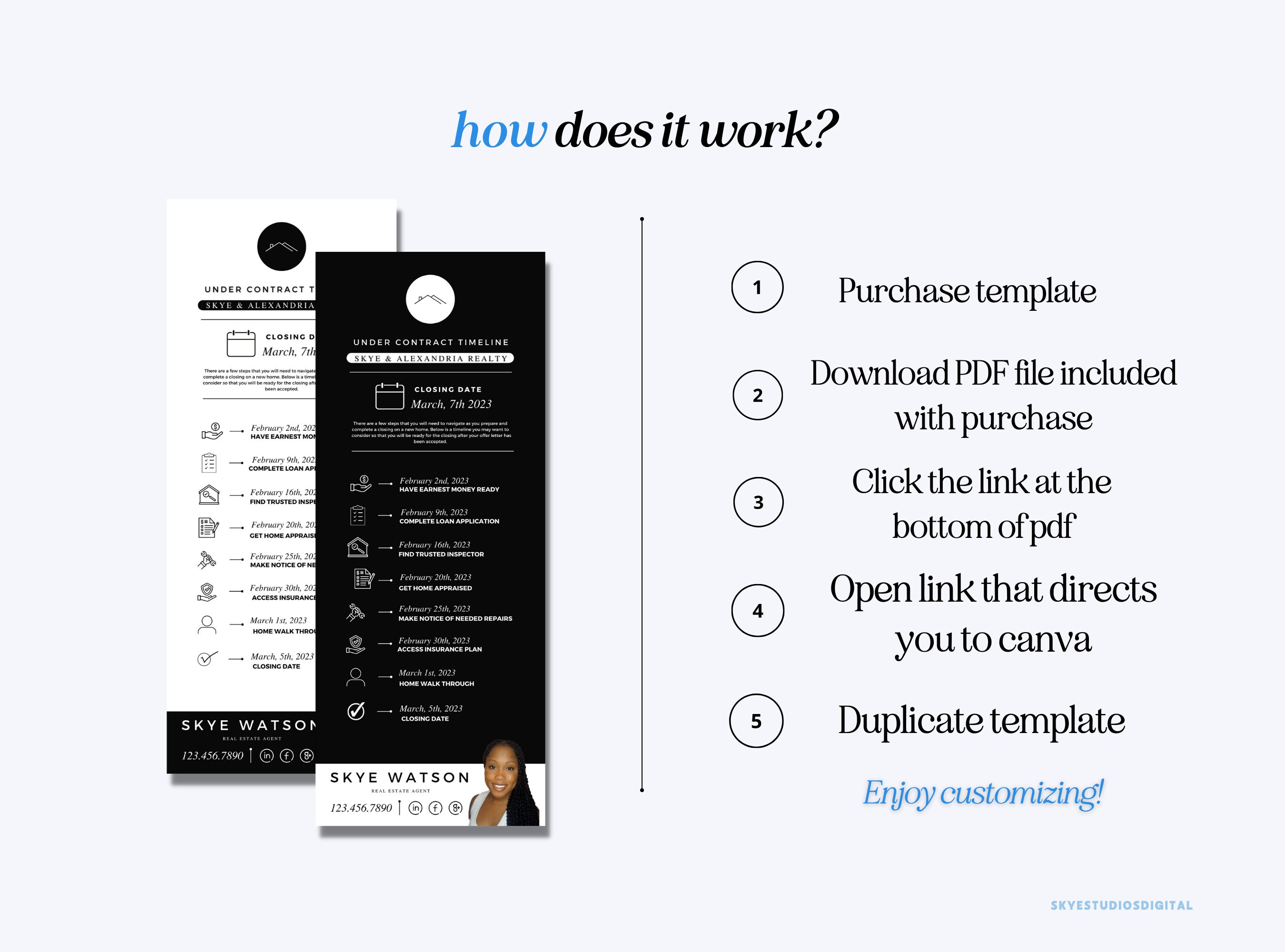 Textable Under Contract Timeline for Real Estate Agents Digital Under ...
