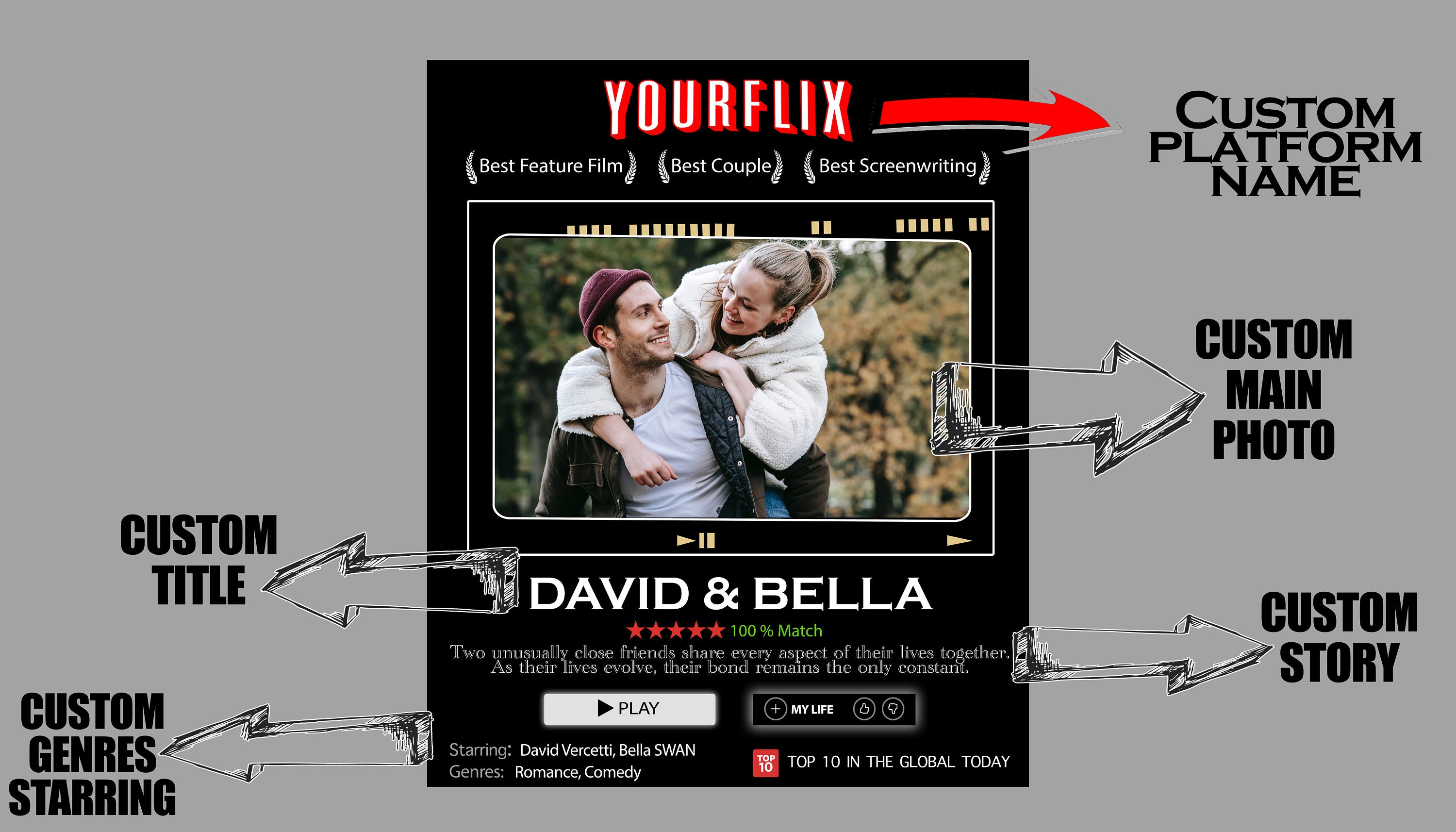 Template Canva Movie Poster Filmstrip Fully Editable Gift for Couples ...
