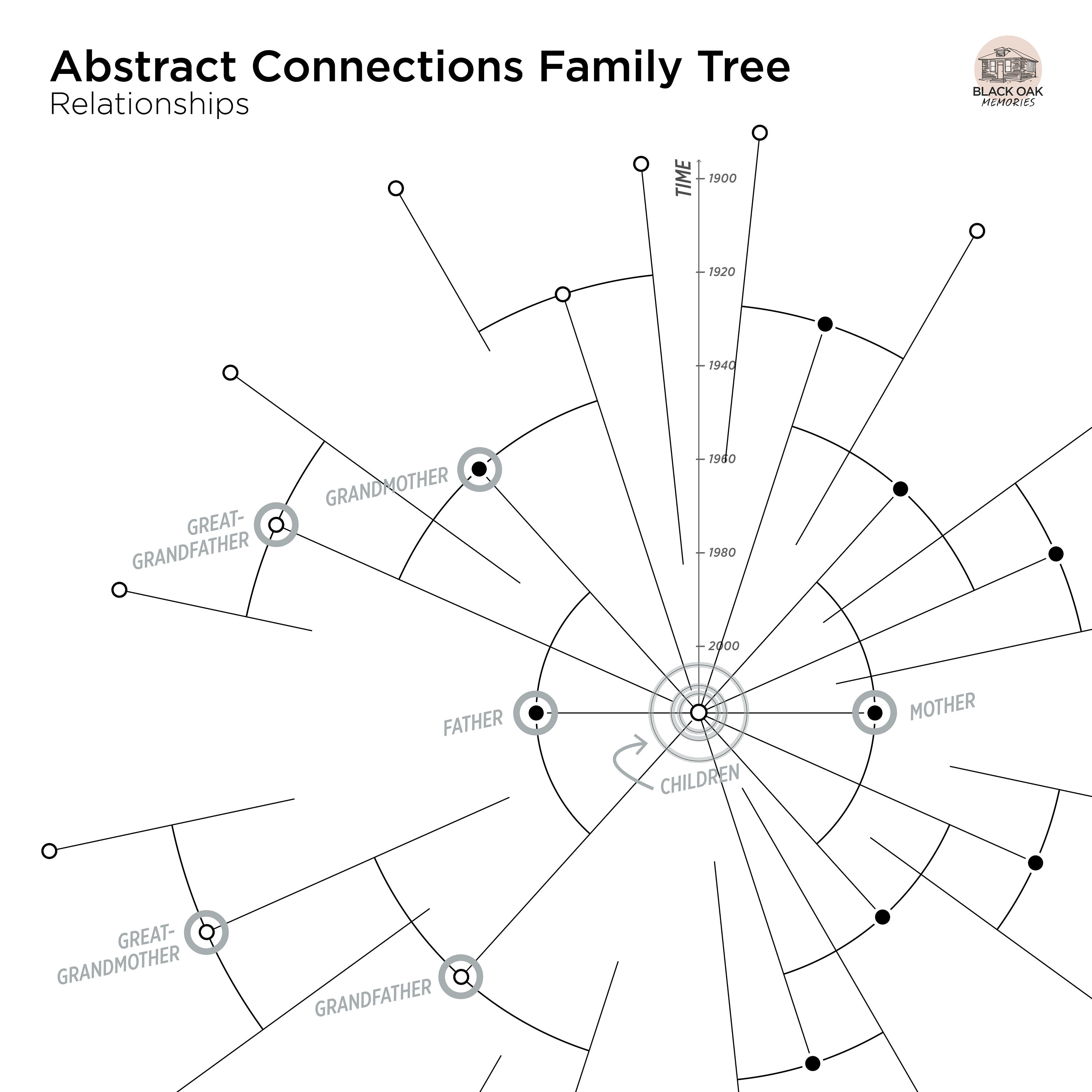 Abstract Connections Family Tree Custom 6 Generations Family Tree Wall ...
