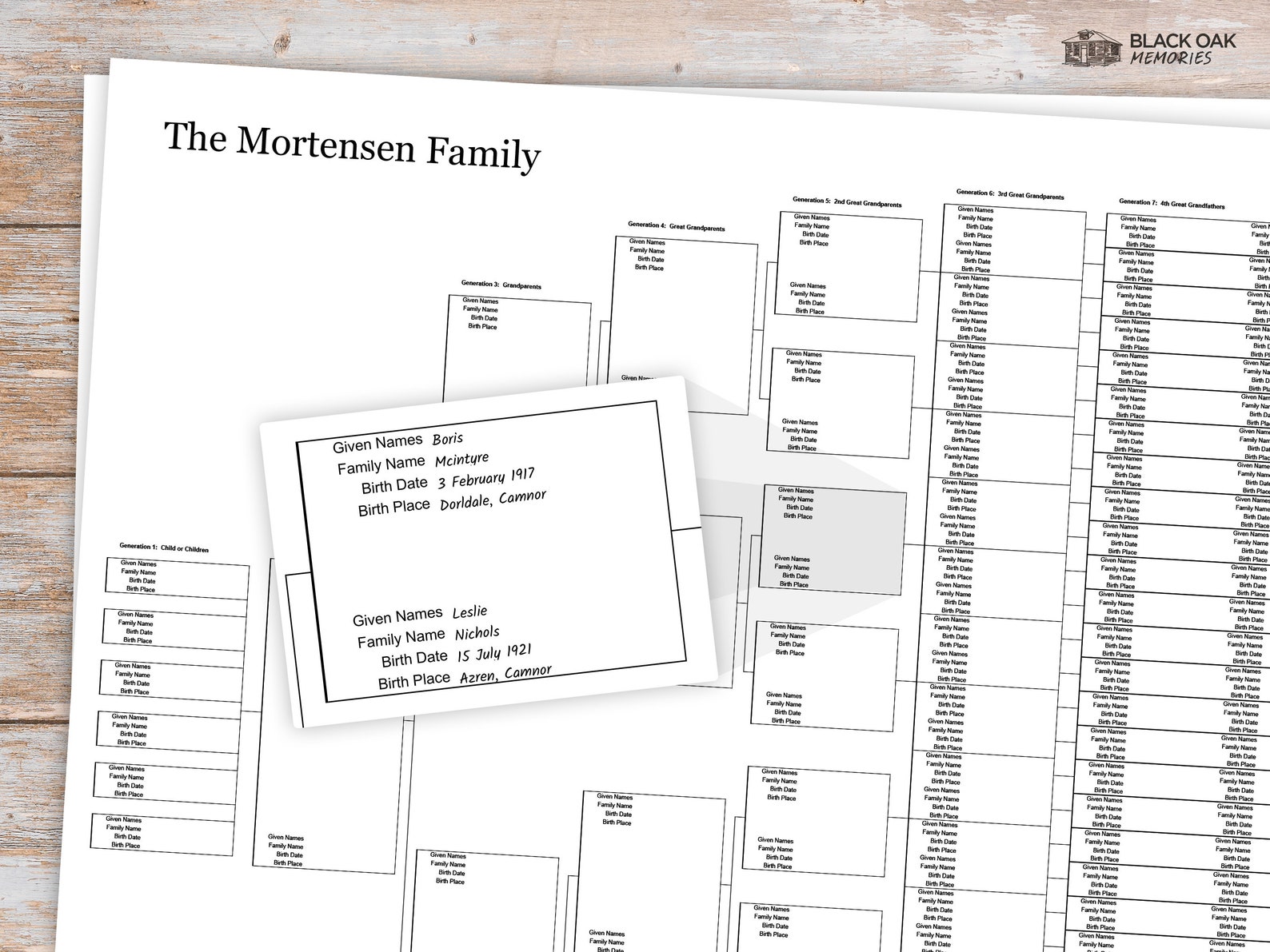 Family Tree Pedigree Chart - 7 Generations - Digital, Printable ...