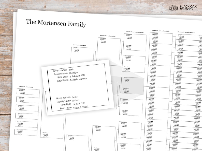 Family Tree Pedigree Chart - 7 Generations - Digital, Printable ...