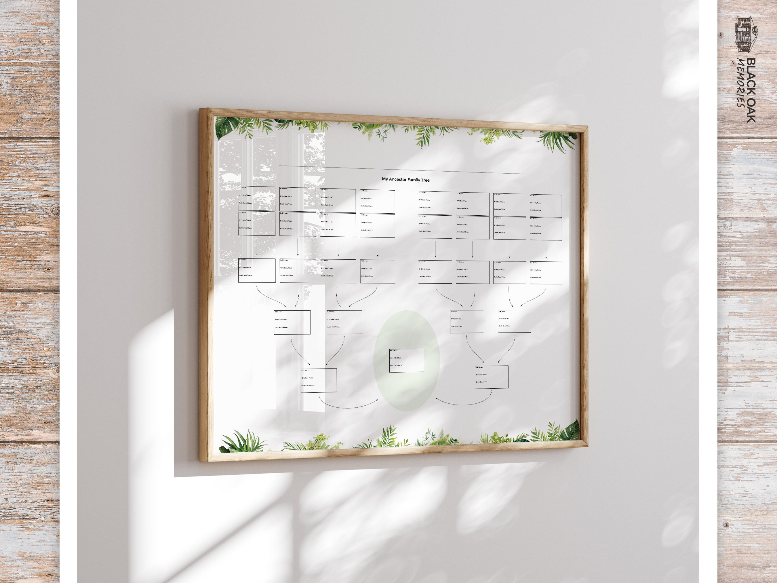 Tropical Ancestor Family Tree 5 Generations Digital Canva - Etsy