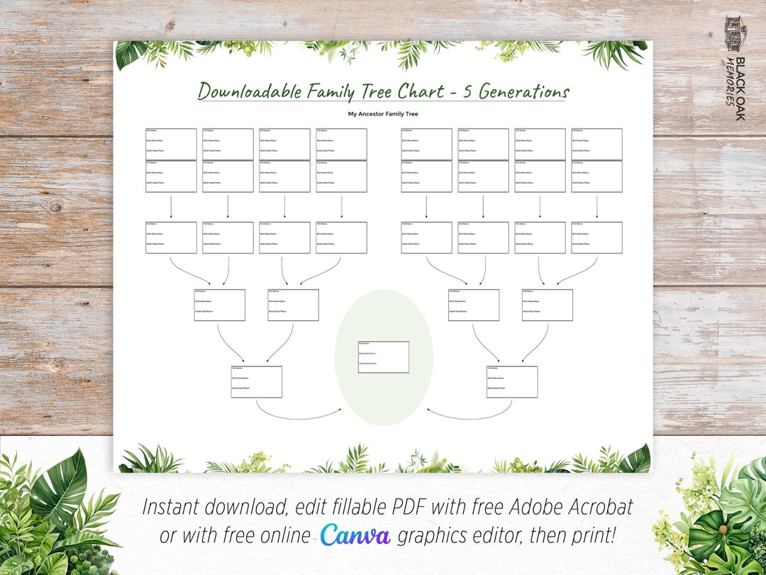 Tropical Ancestor Family Tree 5 Generations Digital Canva, Printable ...