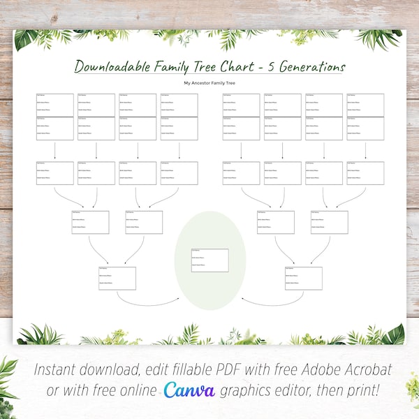 Gráfico de ascendencia pdf, plantilla de árbol genealógico rellenable ...
