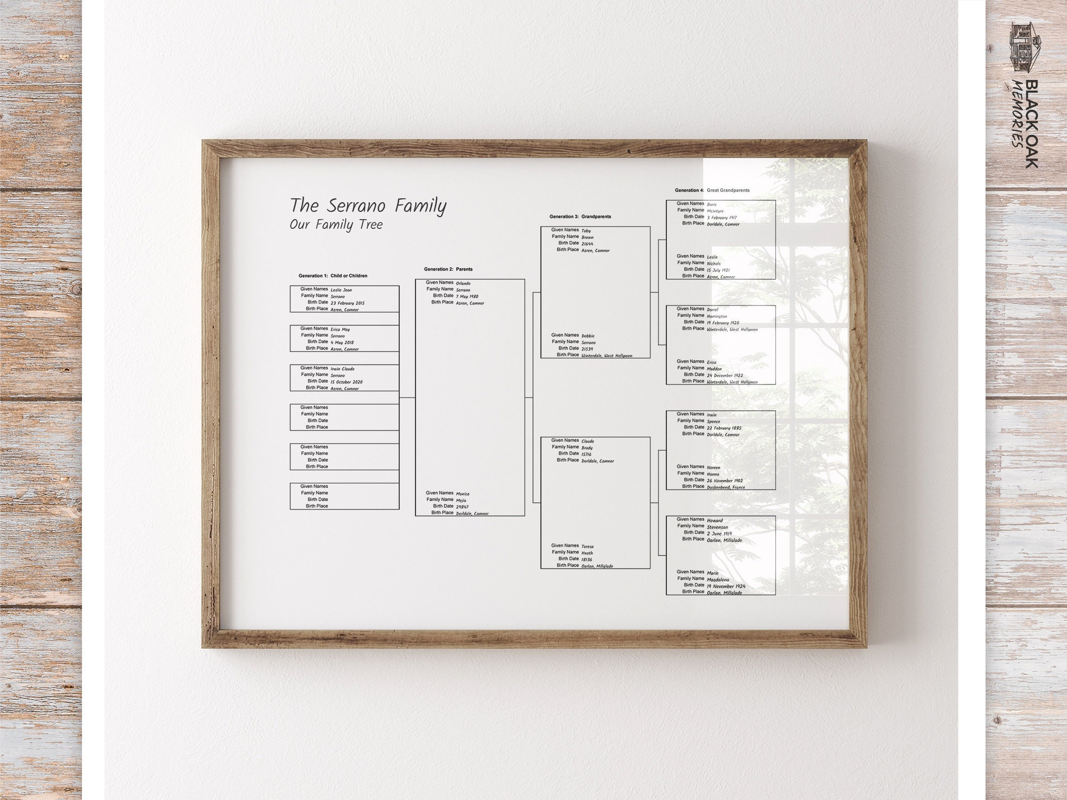 Family Tree Pedigree Chart - 4 Generations - Digital, Printable ...