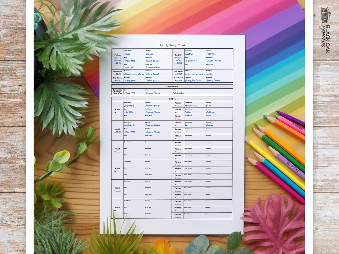 Family Group Chart - Non-gendered - Digital, Printable, Fillable PDF ...