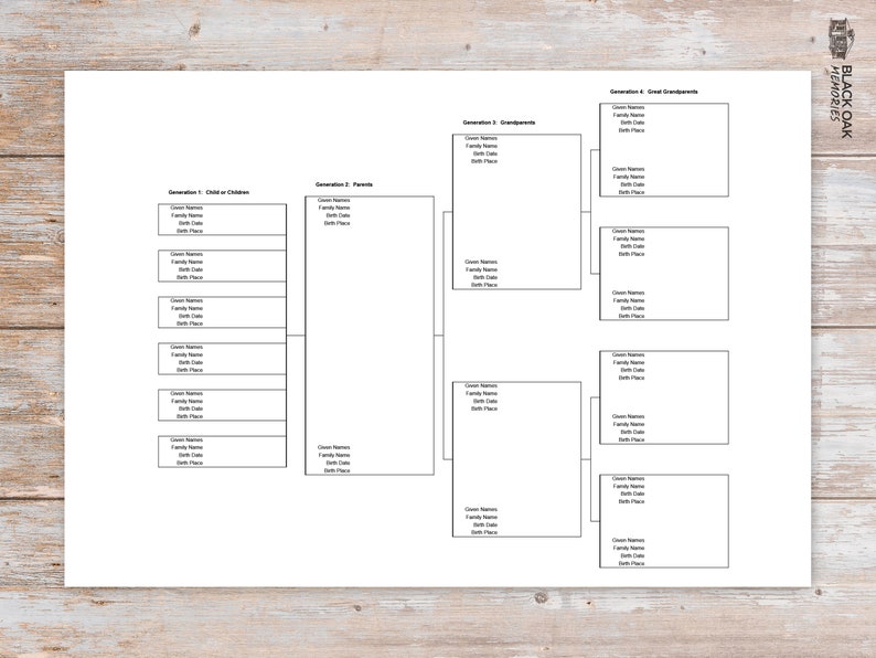 Family Tree Pedigree Chart - 4 Generations - Digital, Printable ...