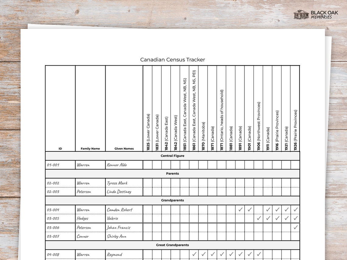 Family Tree Canada Census Tracker - Digital, Printable PDF and XLSX ...