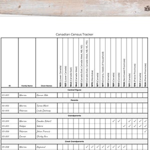 Family Tree Canada Census Tracker - Digital, Printable PDF and XLSX ...