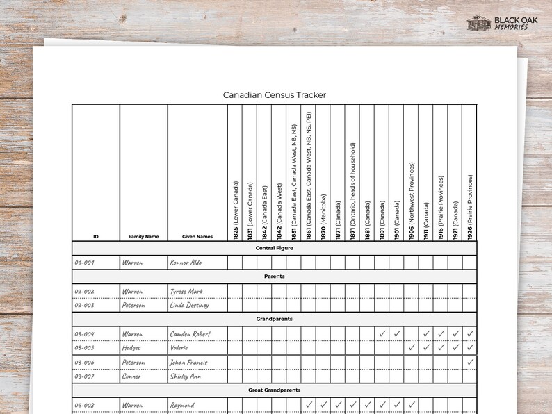 Family Tree Canada Census Tracker - Digital, Printable PDF and XLSX ...