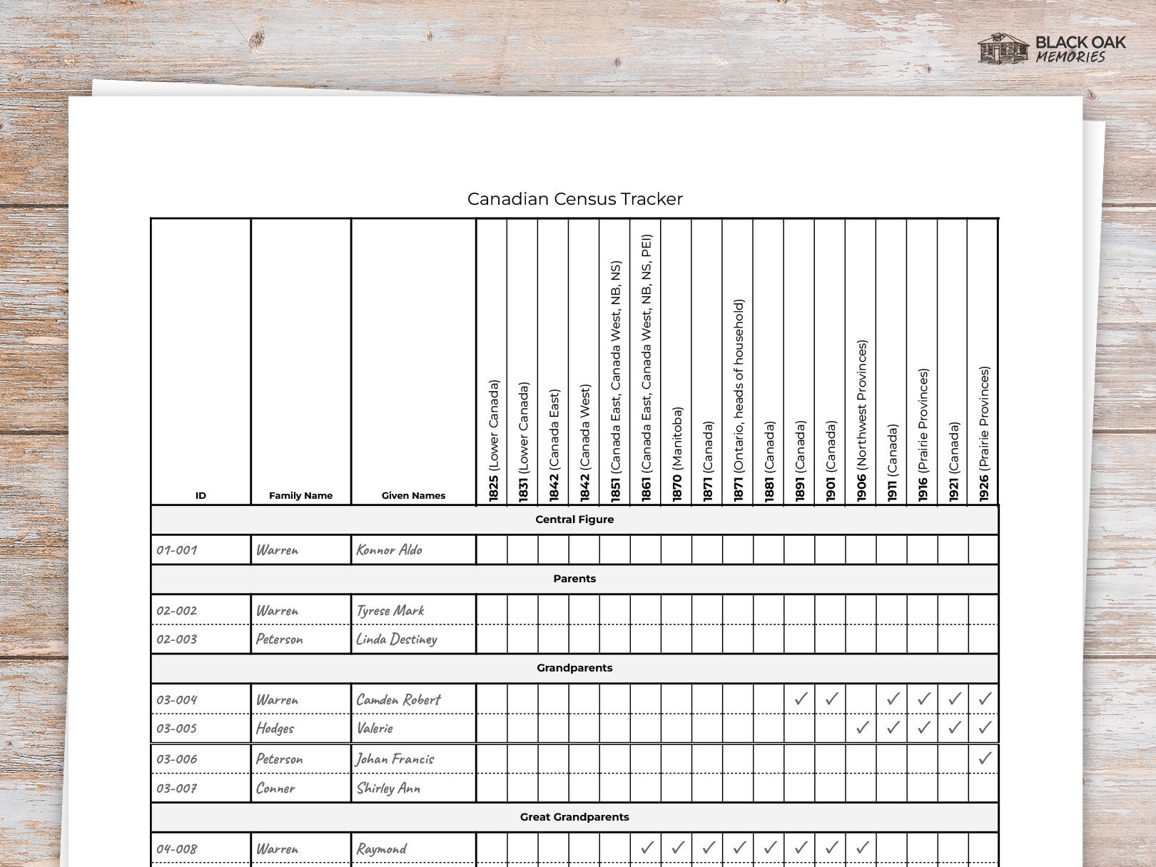 Family Tree Canada Census Tracker - Digital, Printable PDF and XLSX ...