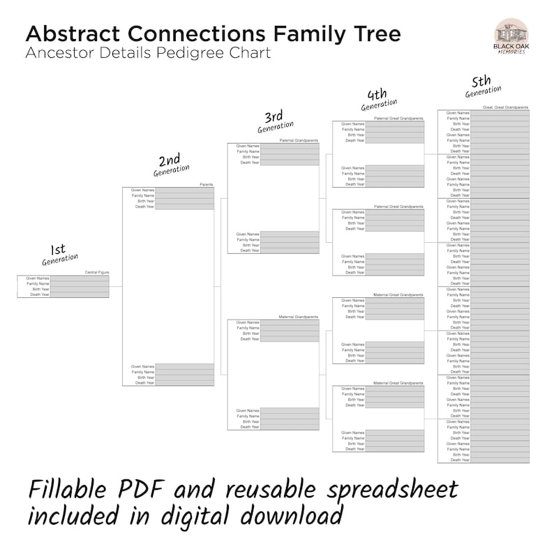 Abstract Connections Family Tree Custom 6 Generations Family Tree Wall ...