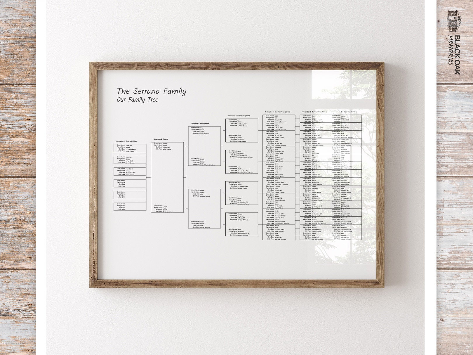 Family Tree Pedigree Chart - 6 Generations - Digital, Printable ...