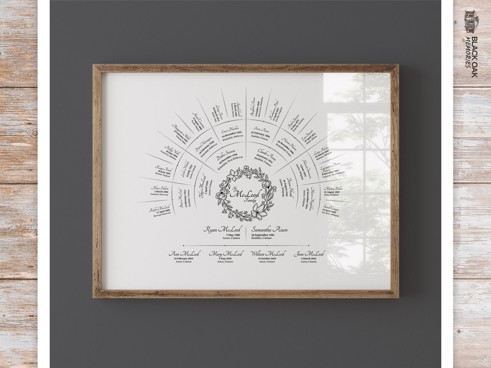 Floral Wreath Family Tree - 5 Generations - Personalized Digital Custom ...