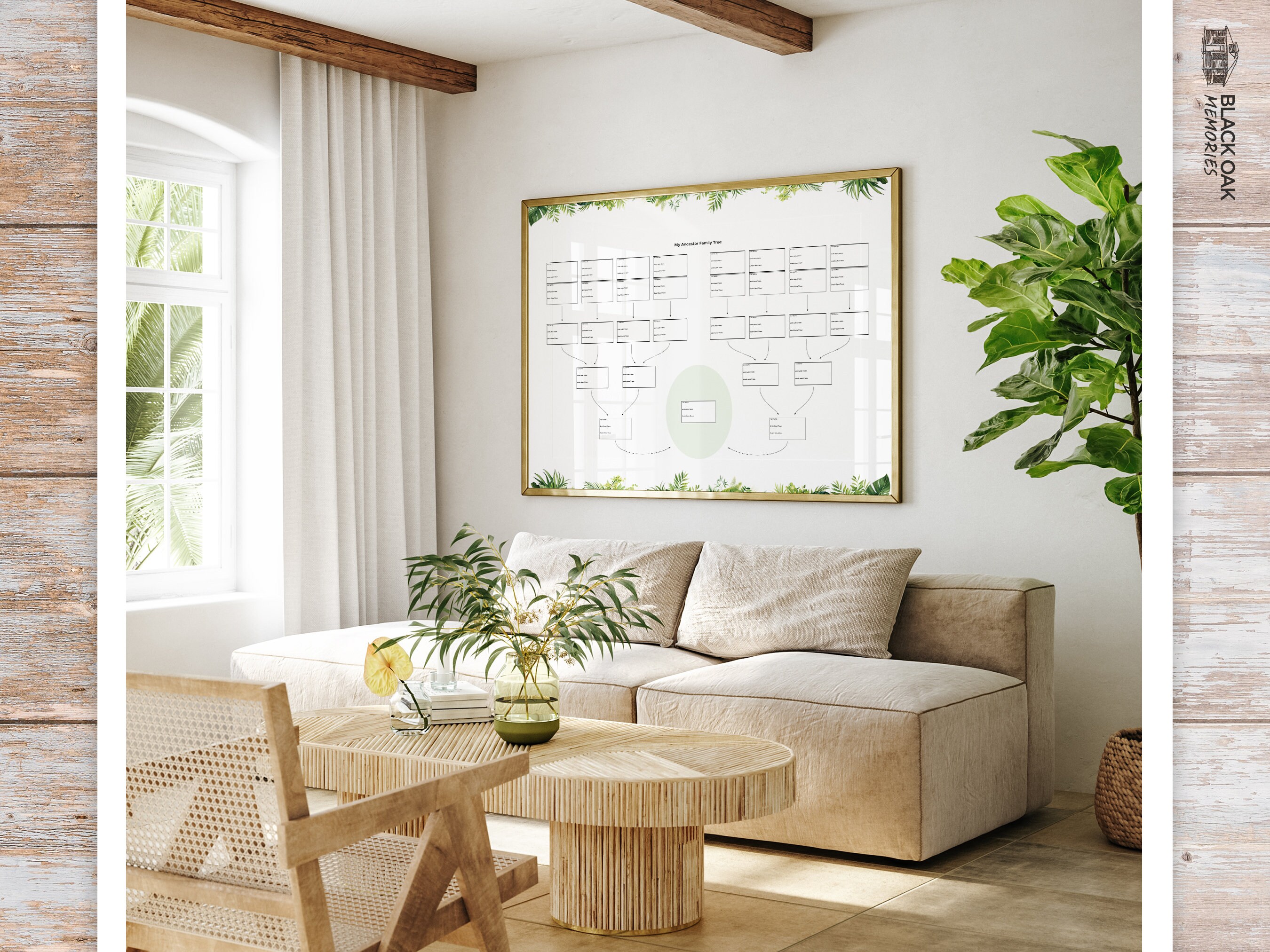 Tropical Ancestor Family Tree 5 Generations Digital Canva - Etsy