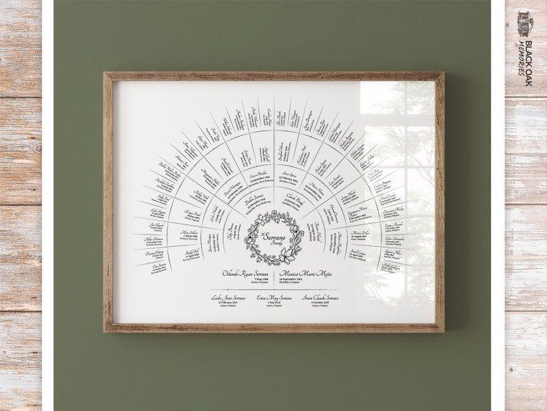 Floral Wreath Family Tree - 6 Generations - Personalized Digital Custom ...