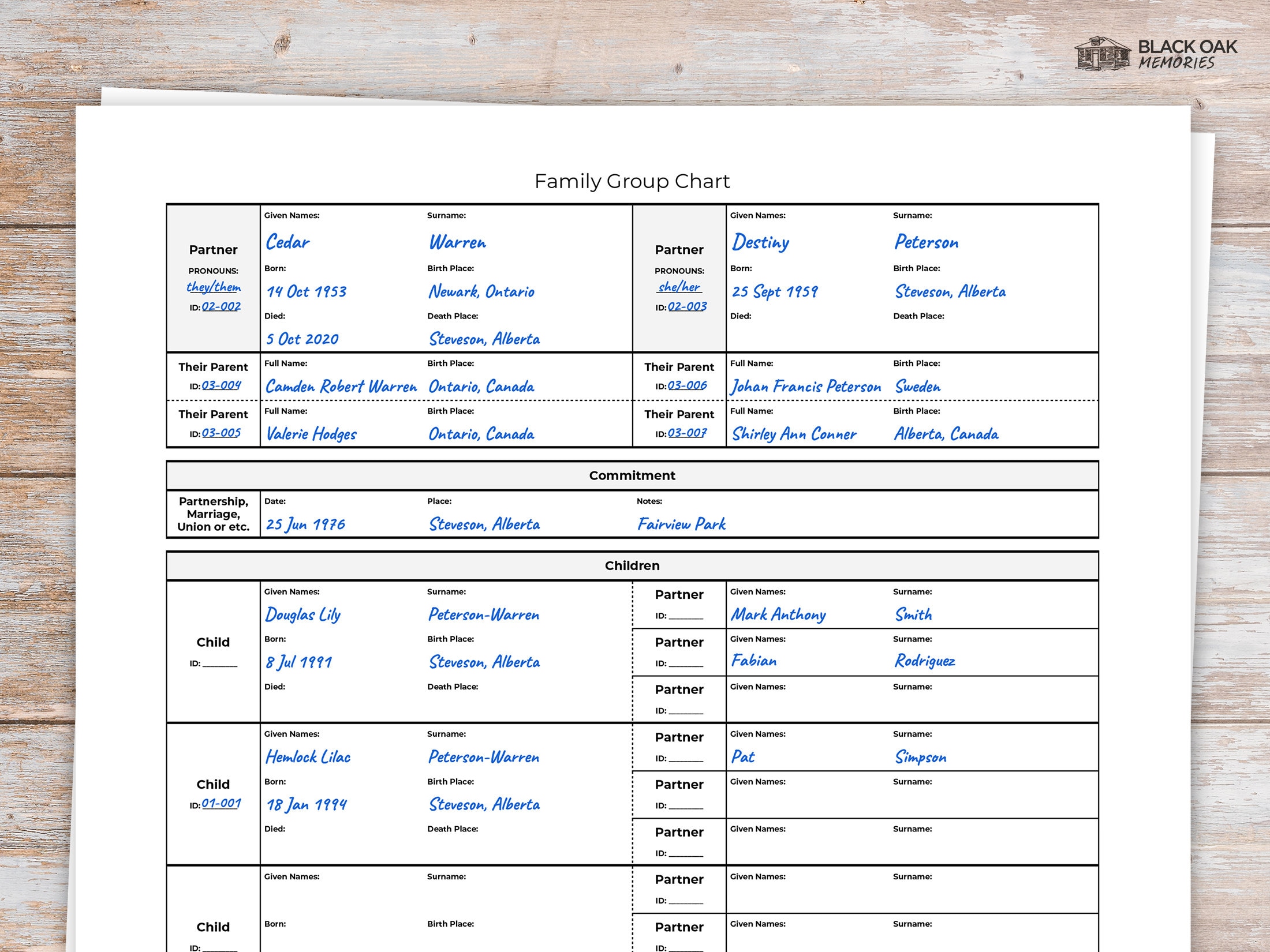 Family Group Chart - Non-gendered - Digital, Printable, Fillable PDF ...