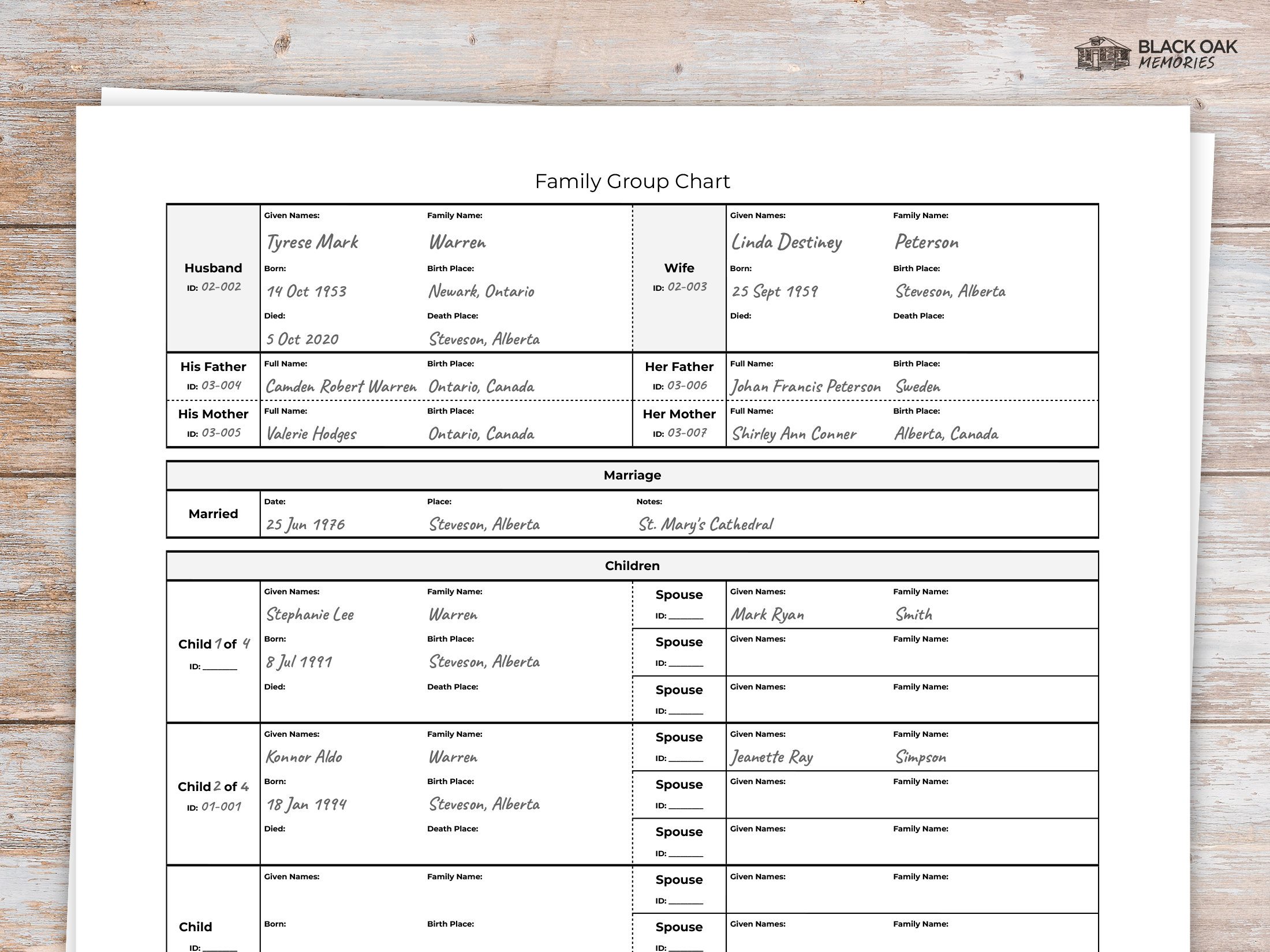 Family Group Chart - Digital, Printable, Fillable PDF and XLSX ...