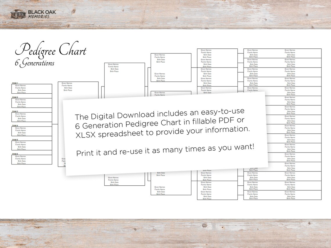 Floral Wreath Family Tree - 6 Generations - Personalized Digital Custom ...