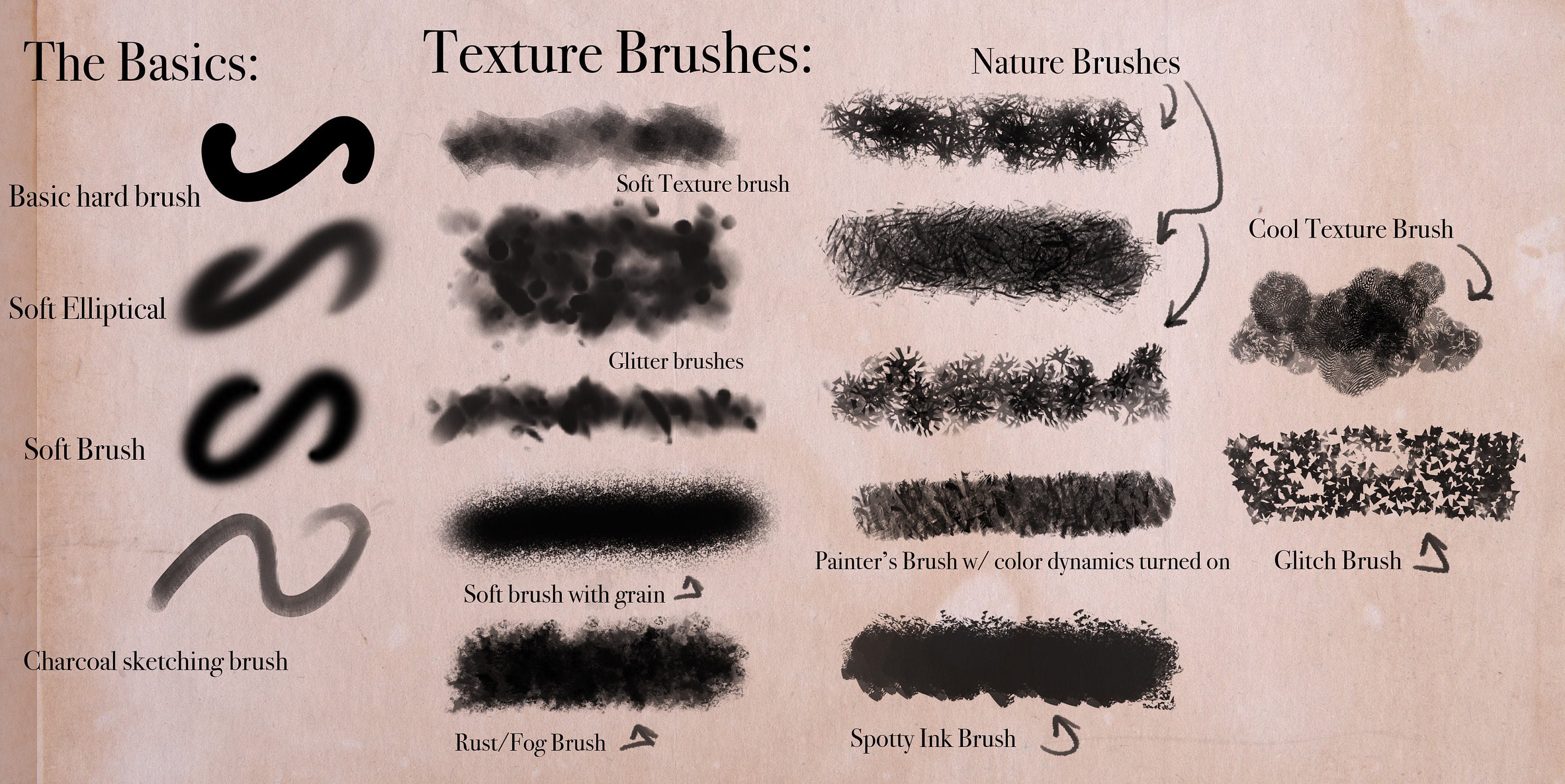 16 Set Digital Painting TEXTURE BRUSH PACK (photoshop, Digital Art ...