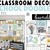 Plant Boho Neutral Classroom Decor Bundle | Plant Classroom Decor ...
