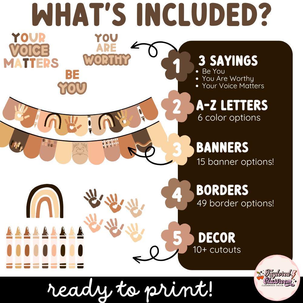 Diversity Bulletin Board Kit - Etsy