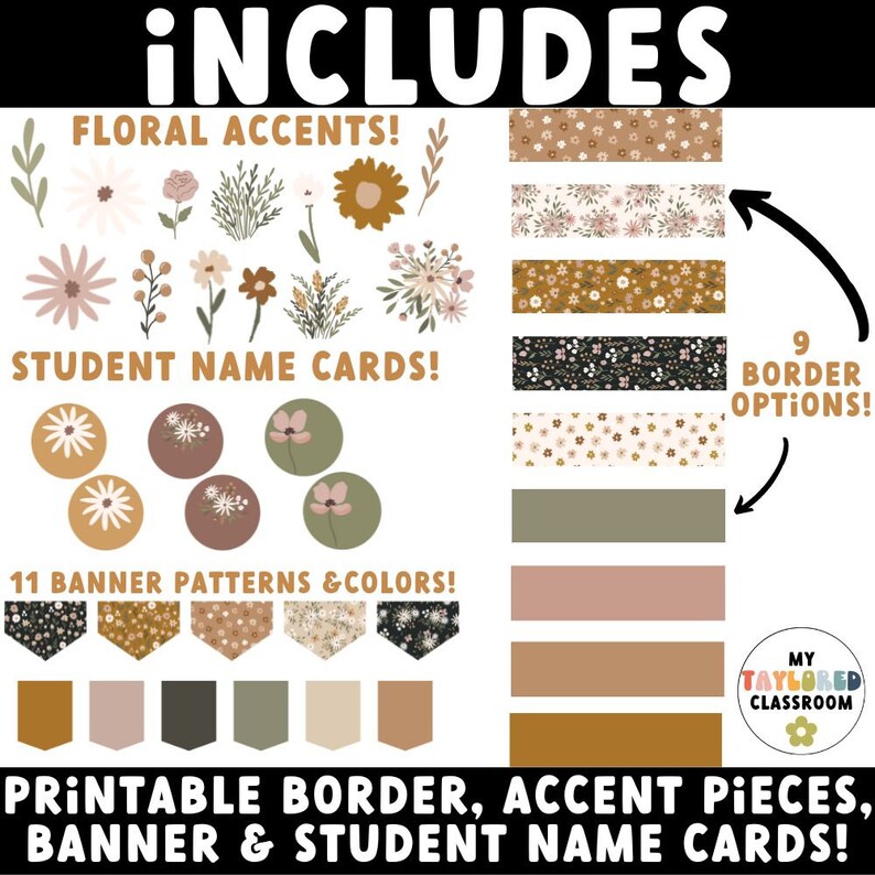 Spring Vintage Floral Bulletin Board Kit Spring Bulletin - Etsy