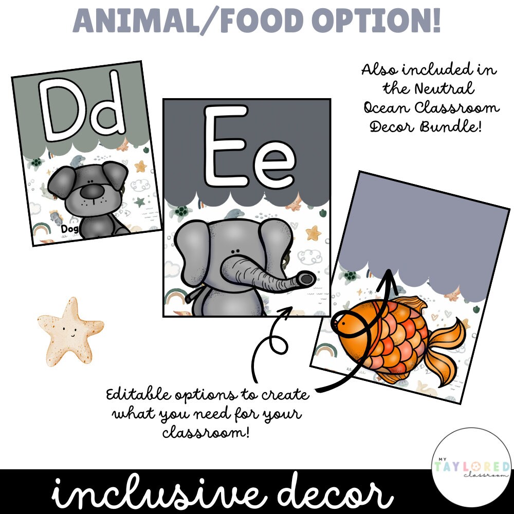 Neutral Ocean Alphabet Classroom Posters | EDITABLE | Modern Ocean ...