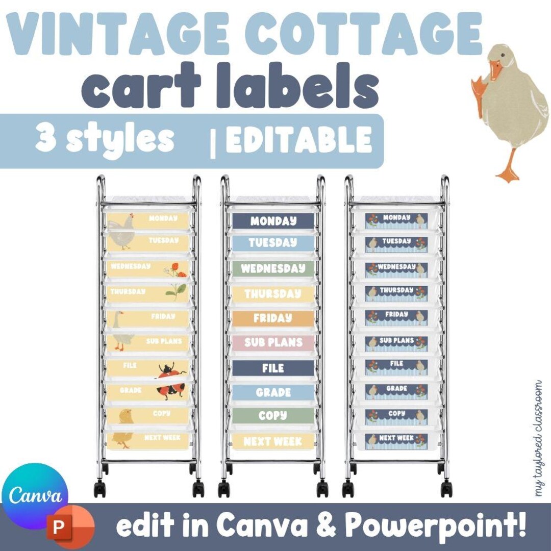 Rolling Cart Labels EDITABLE Vintage Cottage Classroom Decor - Etsy