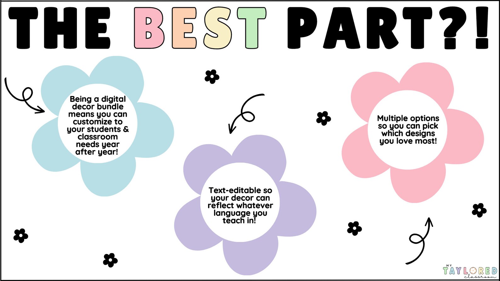 Plant Boho Neutral Classroom Decor Bundle | Plant Classroom Decor ...