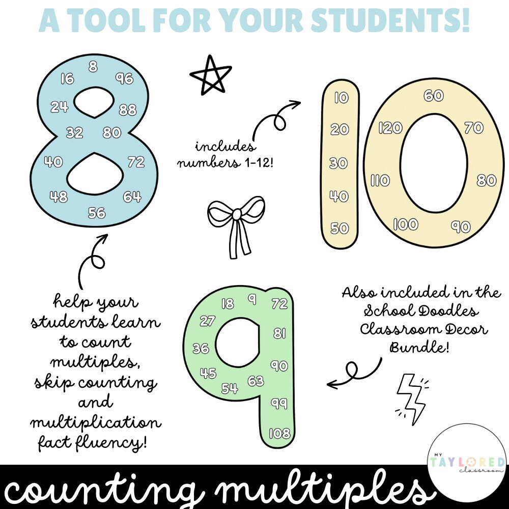 School Doodles Skip Counting Posters | Calm Pastel Classroom Decor - Etsy