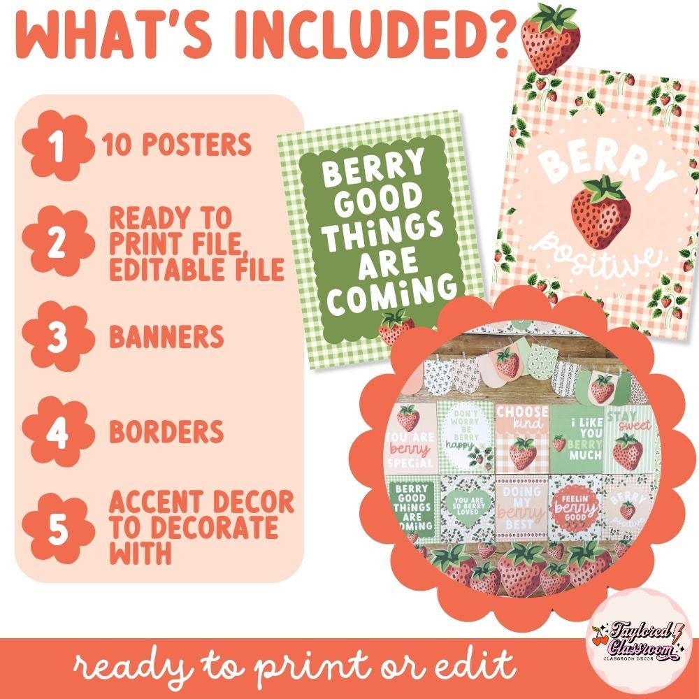 Vintage Strawberry Classroom Decor Bundle | Editable Posters, Banners ...