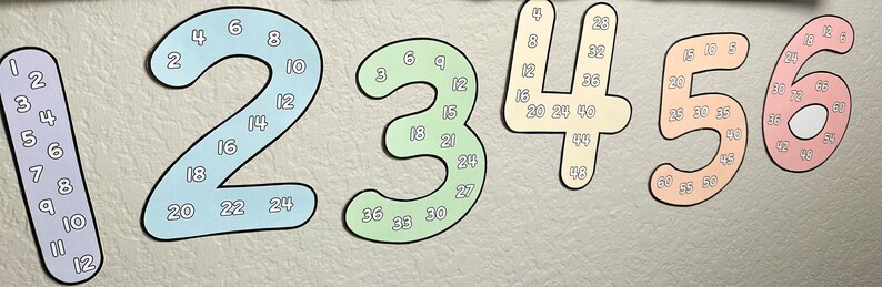 School Doodles Skip Counting Posters | Calm Pastel Classroom Decor - Etsy