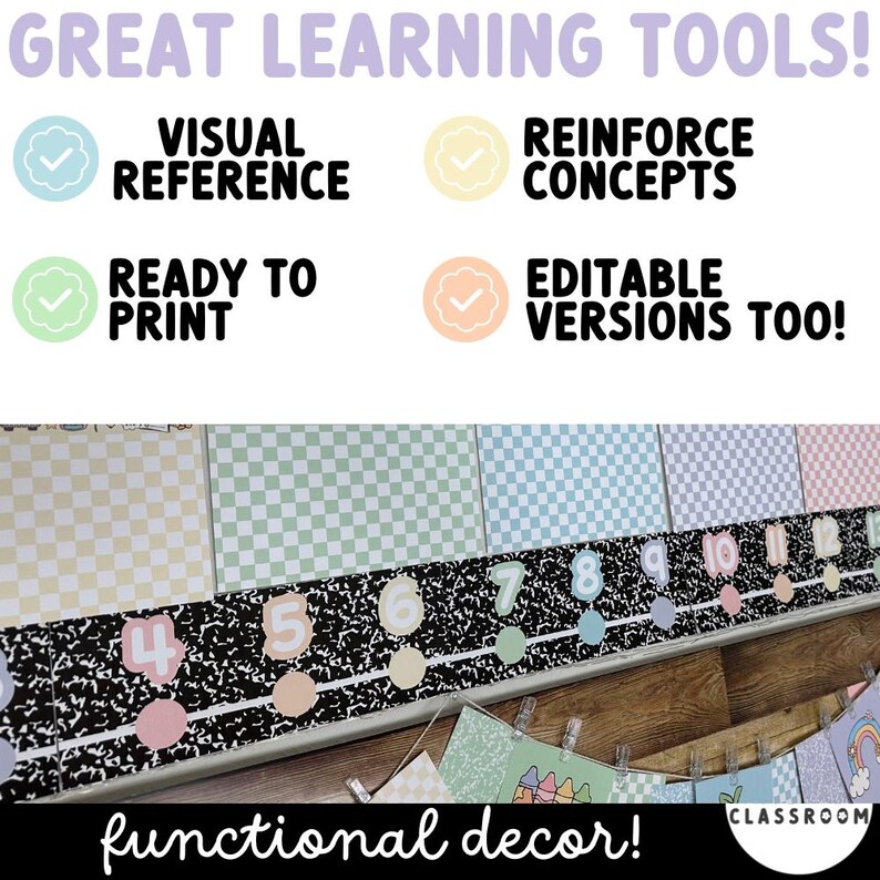 Groovy Brights Math Poster Bundle – Retro-inspired Classroom Decor ...