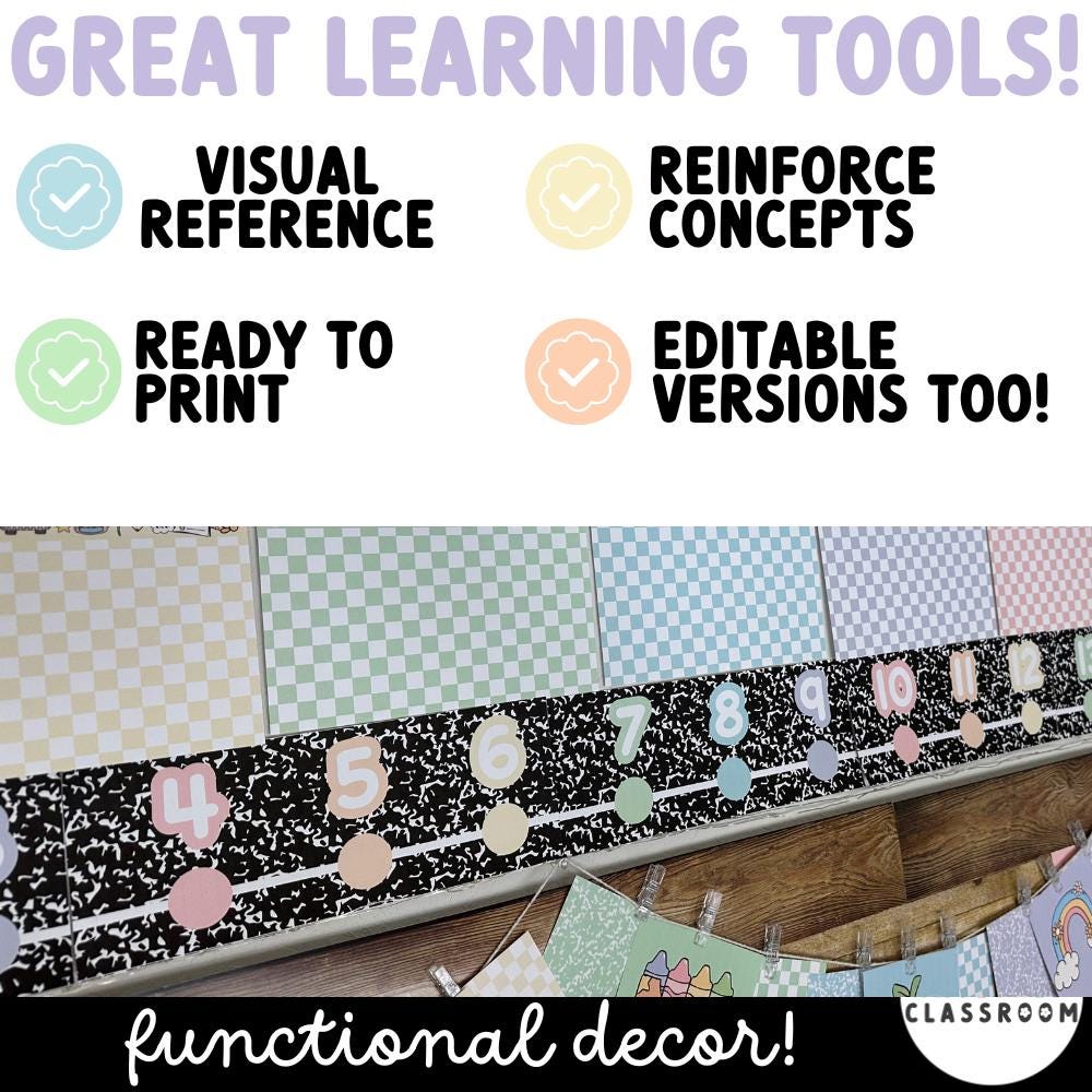 Groovy Brights Math Poster Bundle – Retro-inspired Classroom Decor ...