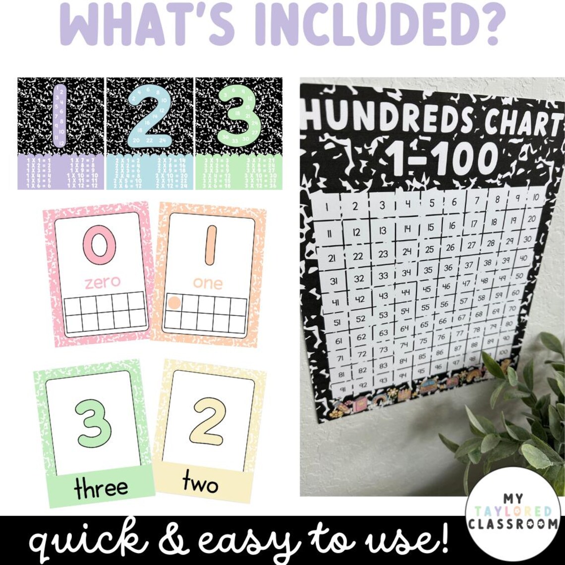 Groovy Brights Math Poster Bundle – Retro-inspired Classroom Decor ...