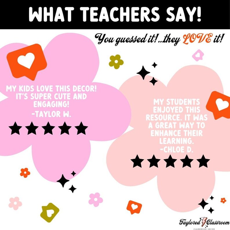 Vintage Strawberry Affirmation Station - EDITABLE - Strawberry ...