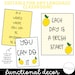 Lemon Classroom Posters | Lemon Classroom Decor - Etsy