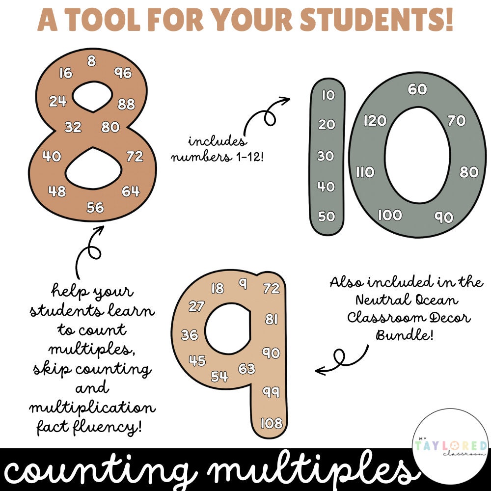 Neutral Ocean Skip Counting Posters | Modern Ocean Classroom Decor ...