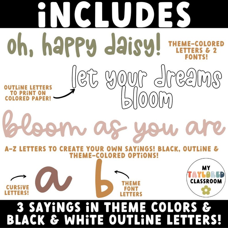 Spring Vintage Floral Bulletin Board Kit Spring Bulletin Board Spring ...