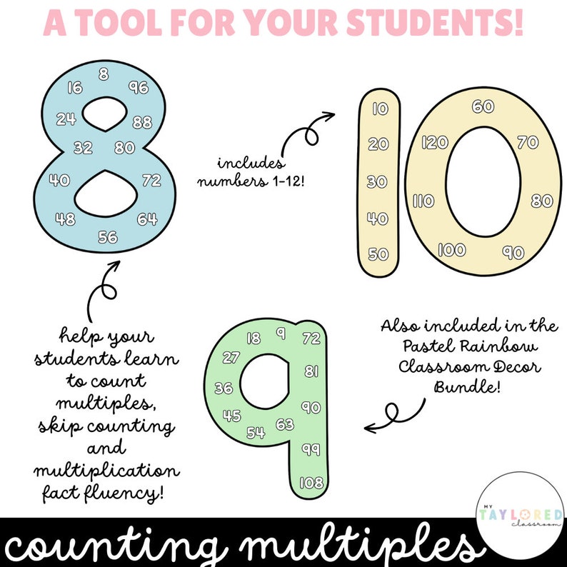 Pastel Rainbow Skip Counting Posters | Pastel Classroom Decor - Etsy