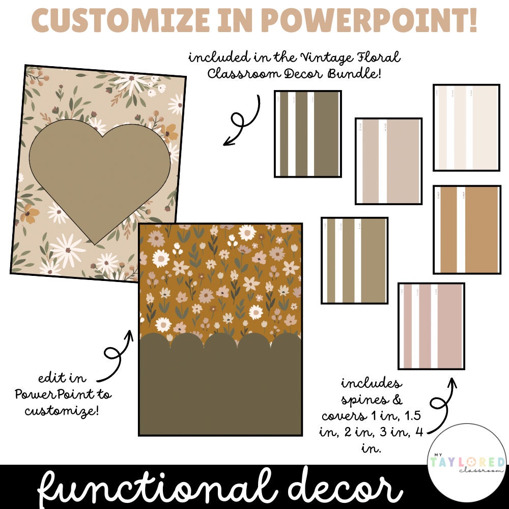 Vintage Floral Teacher Binder Covers EDITABLE Vintage Classroom Decor ...